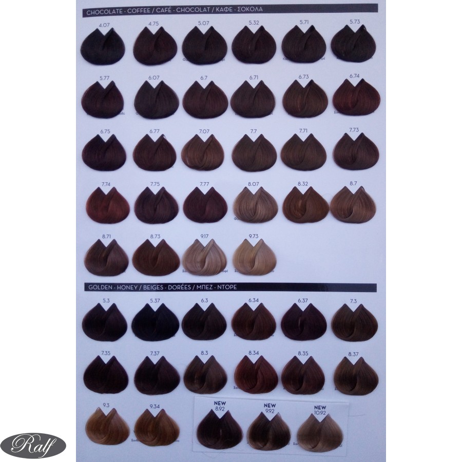 Beauty Color Lorvenn - vopsea pentru par profesionala cu amoniac