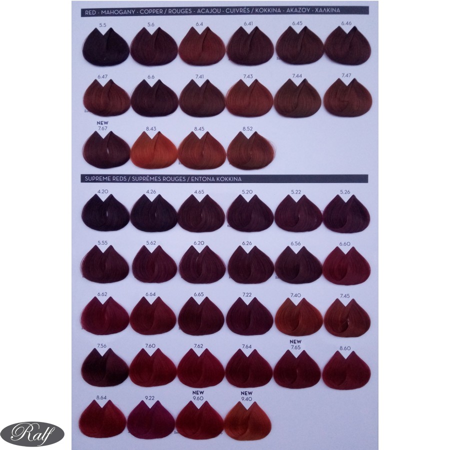 Beauty Color Lorvenn - vopsea pentru par profesionala cu amoniac